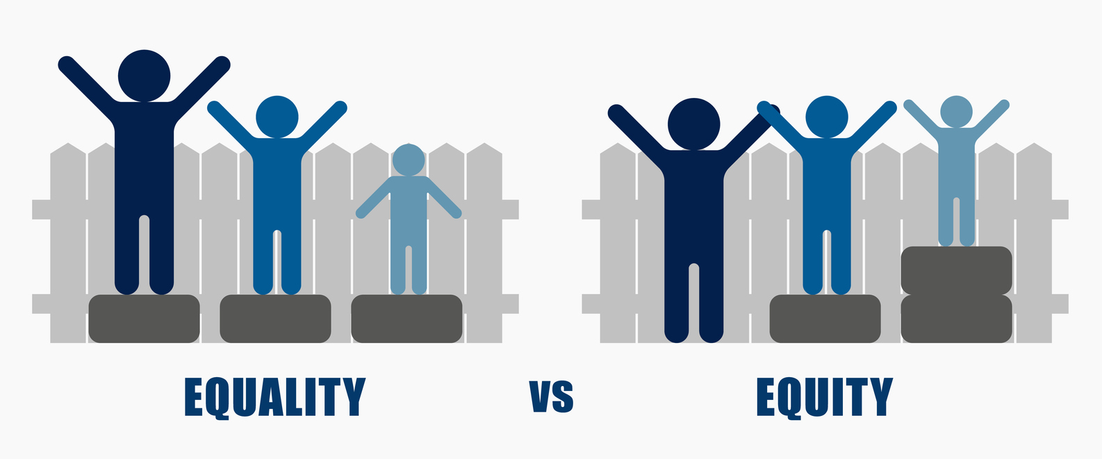 Diversity, equity & Inclusion at Work — Spectra Diversity